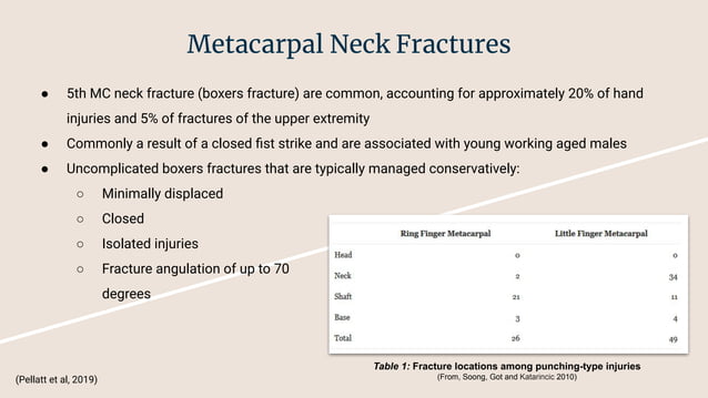 What is the optimal non-operative management of 5th metacarpal neck ...