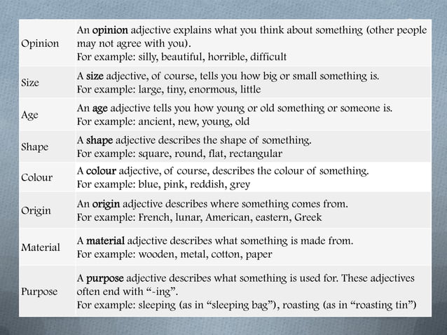 adjective order | PPT