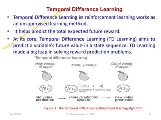 5th Module_Machine Learning_Reinforc.pdf