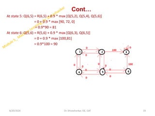 5th Module_Machine Learning_Reinforc.pdf