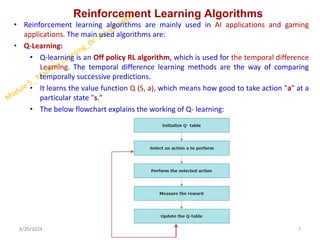 5th Module_Machine Learning_Reinforc.pdf