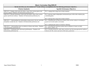 Fifth Grade Music Curriculum Map | PDF | Children\'s Music | Music