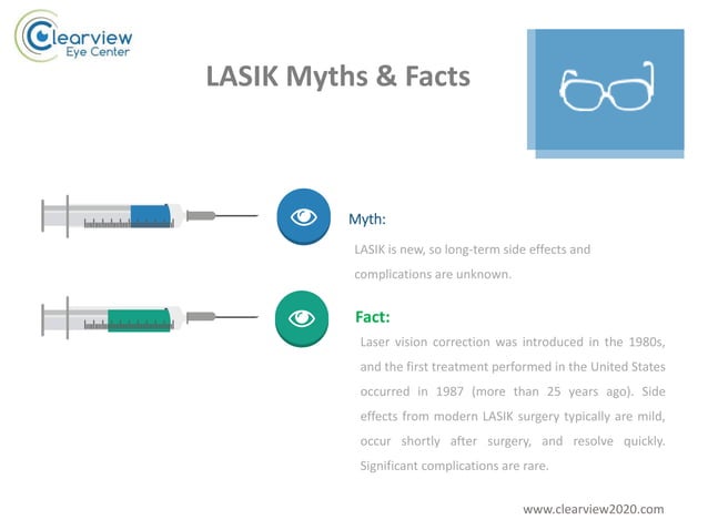 LASIK Myths & Facts-4 | PPTX