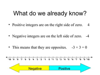 5th_NS_1.3_add_and_subtract_integers.ppt