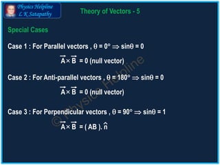Theory of Vectors 5 | PPT