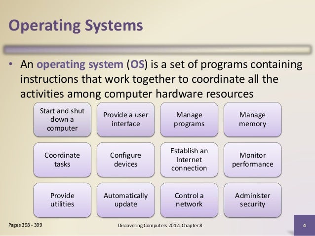 Operating systems