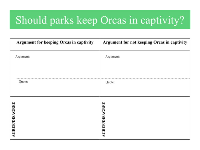 Killer Whale Persuasive Essay | PPTX