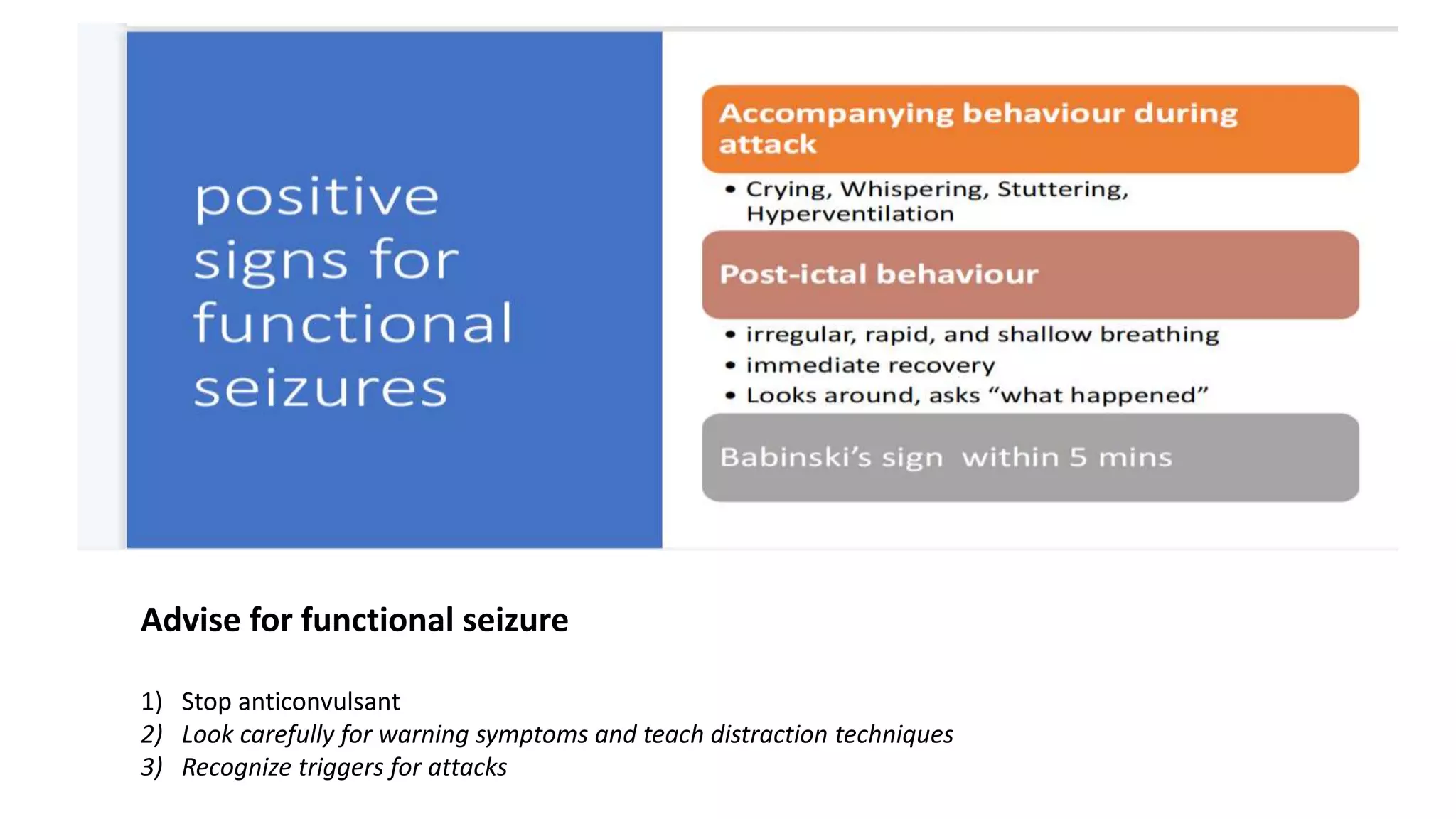 NEWER INSIGHT IN FUNCTIONAL NEUROLOGICAL DISORDER | PPTX