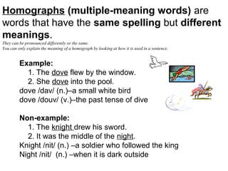Homographs | PPT
