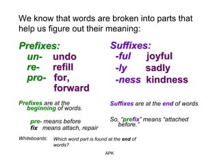 Latin words and prefixes kfbfbewjkfwj fwejkfbew f | PPT