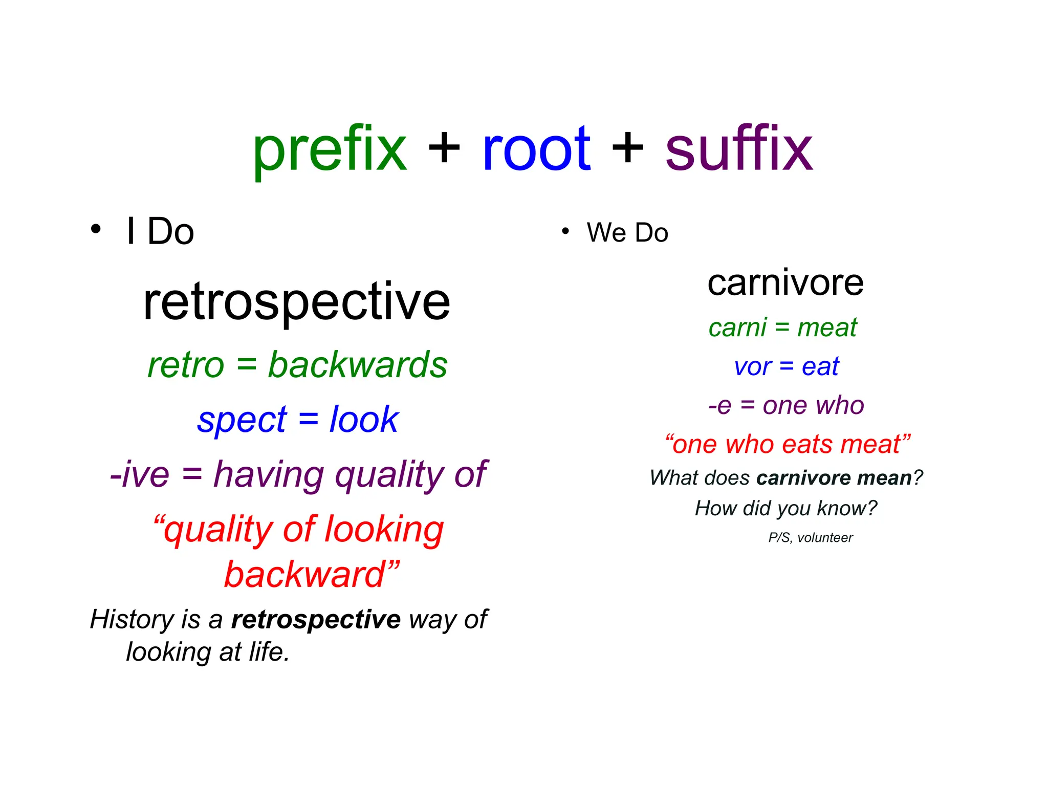 latin roots medicine 5th grade vocabulary.ppt | Resume Writing and ...