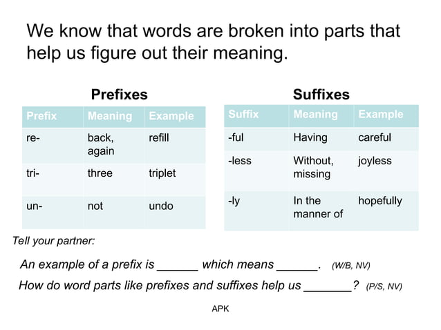 latin roots medicine 5th grade vocabulary.ppt
