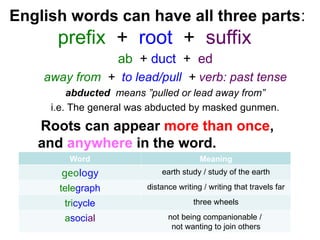 latin roots medicine 5th grade vocabulary.ppt | Resume Writing and ...