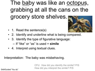 5thR15IdentifyInterpretsimiles.ppt