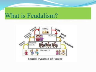 Three orders1.pptx History of Europe...... | PPTX