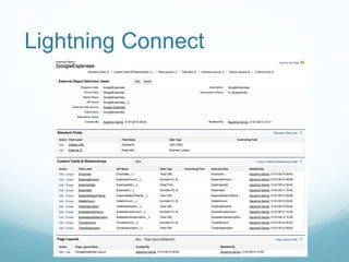 5th Salesforce Developer Group - Bilbao | PPTX | Technology & Computing