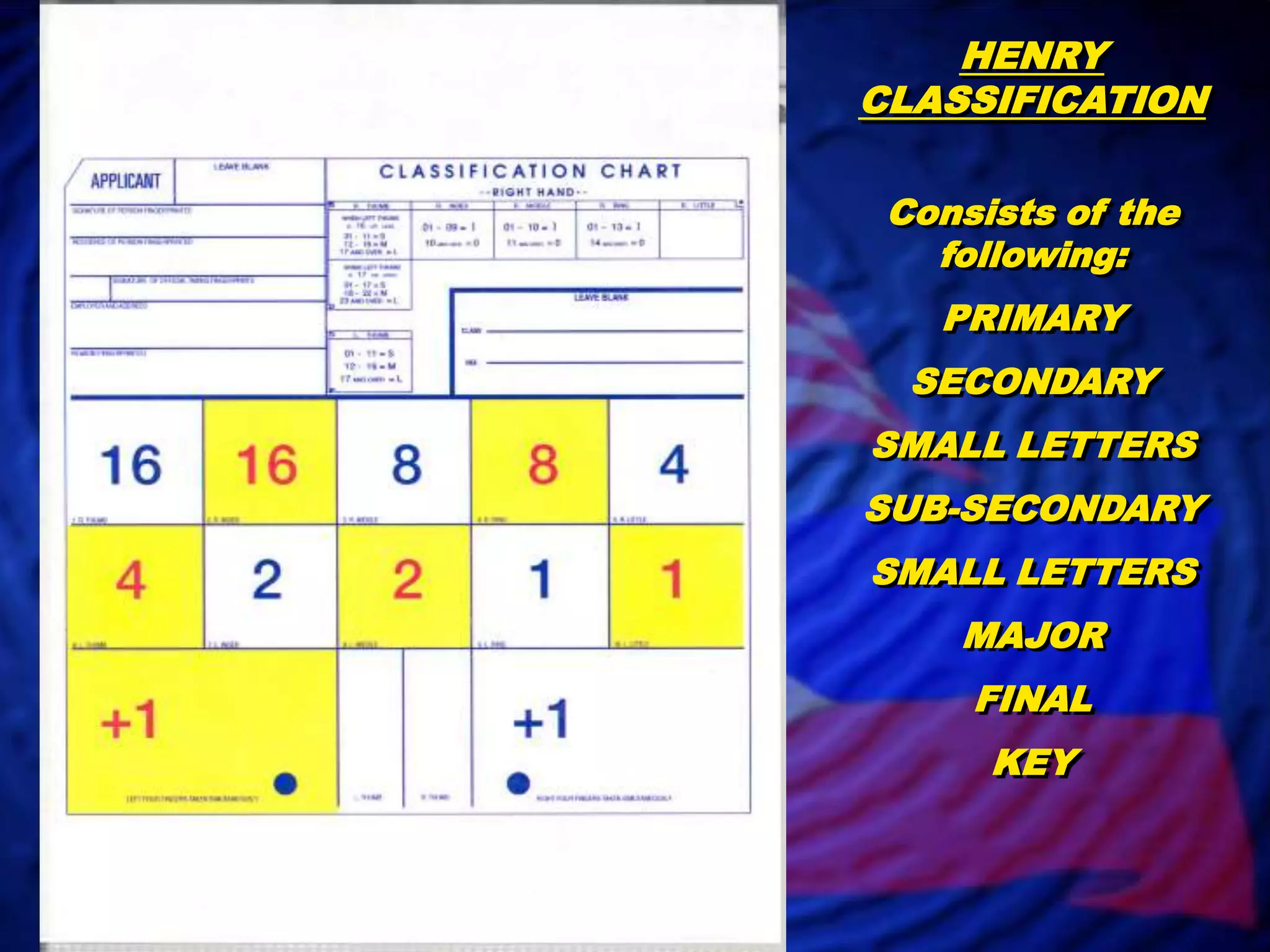 Classification | PPT