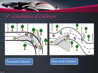 Collision Avoidance System | PPTX