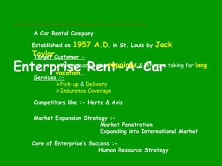 Enterprise Rent-A-Car | PPT