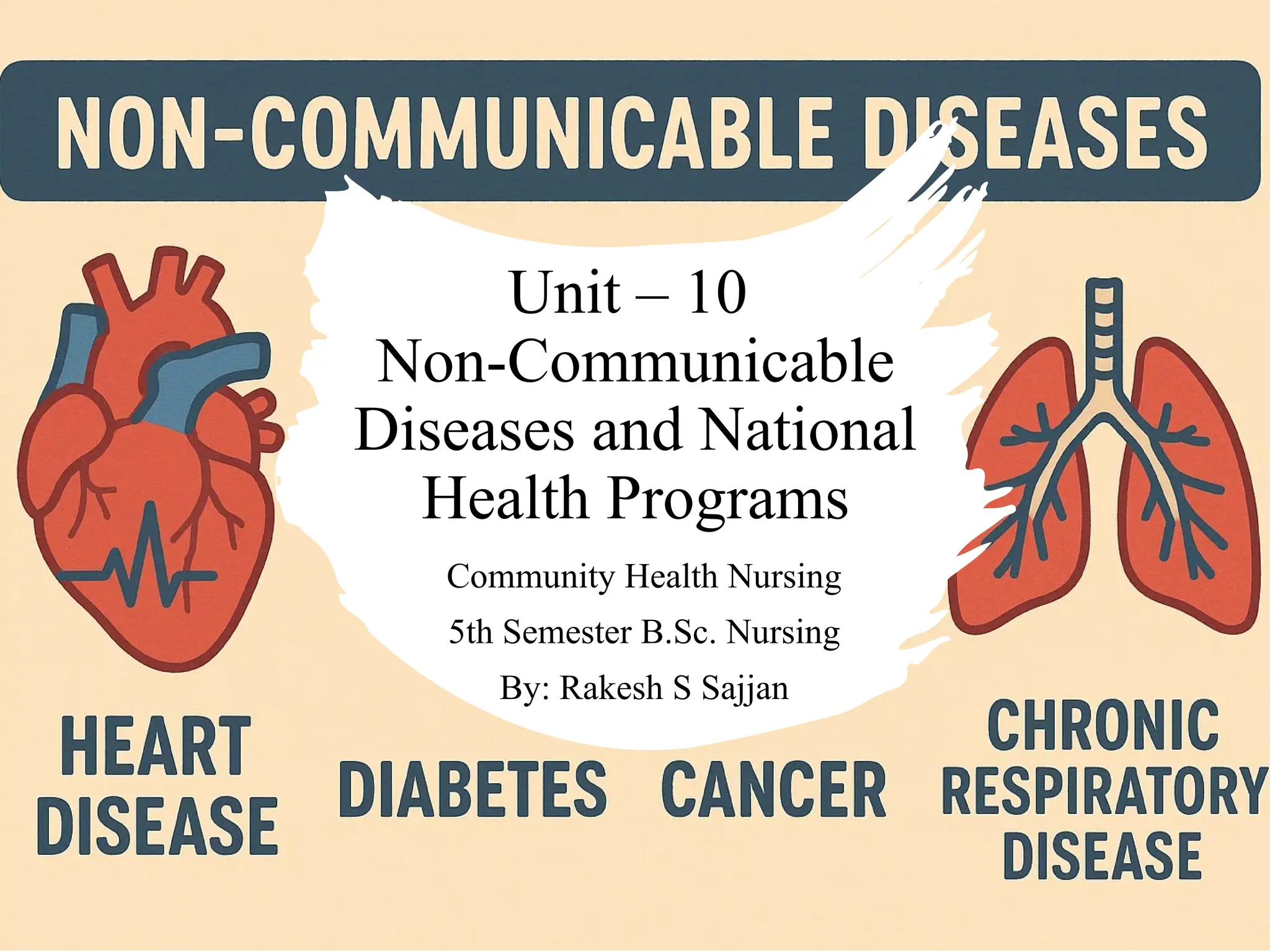 Non-Communicable Diseases and National Health Programs – Unit 10 | B.Sc ...