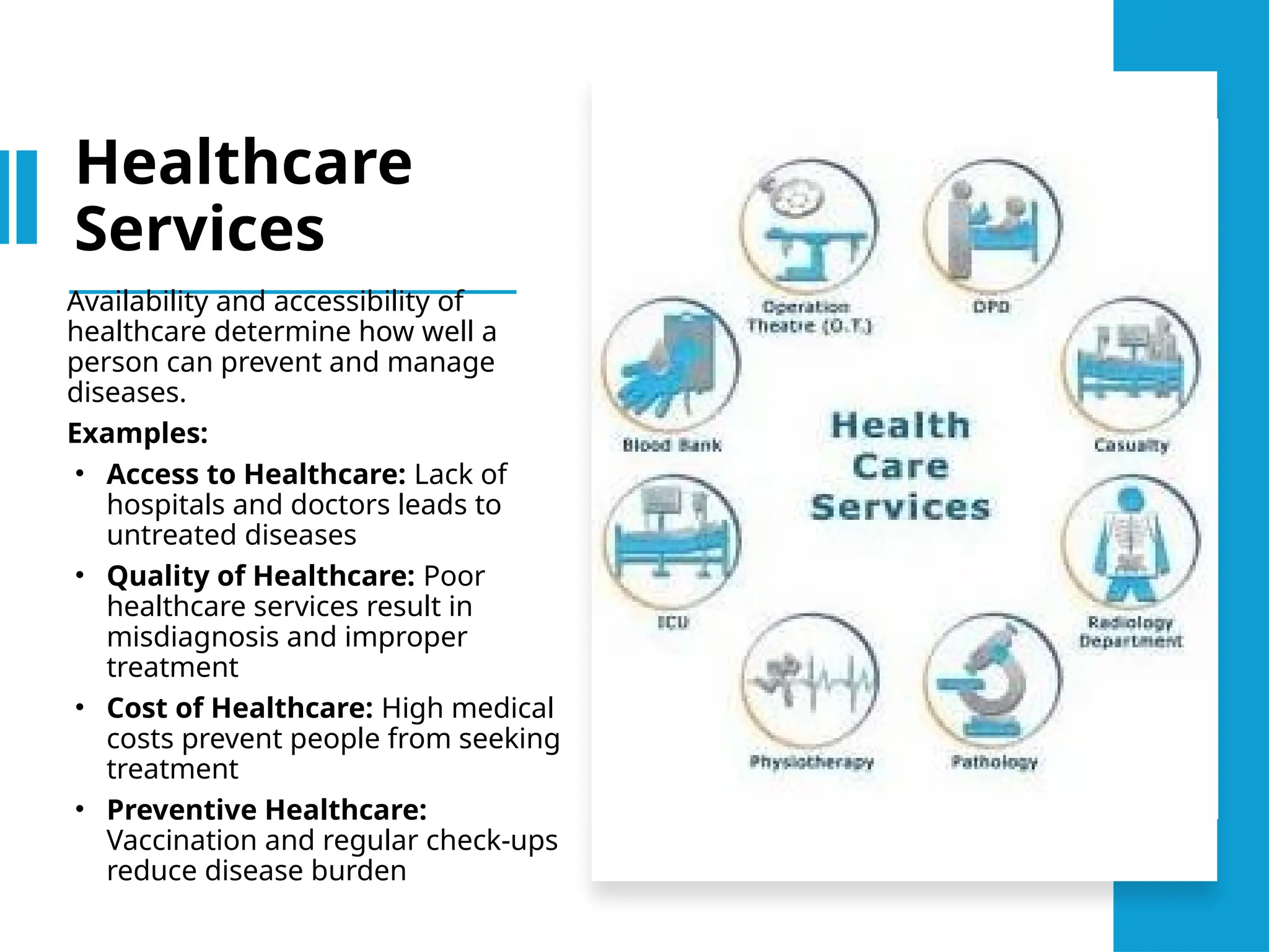 Concepts of Community Health and Community Health Nursing – Unit 1 | B ...