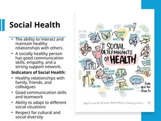 Concepts of Community Health and Community Health Nursing – Unit 1 | B ...