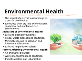 Concepts of Community Health and Community Health Nursing – Unit 1 | B ...