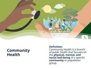 Concepts of Community Health and Community Health Nursing – Unit 1 | B ...