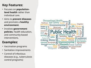 Concepts of Community Health and Community Health Nursing – Unit 1 | B ...