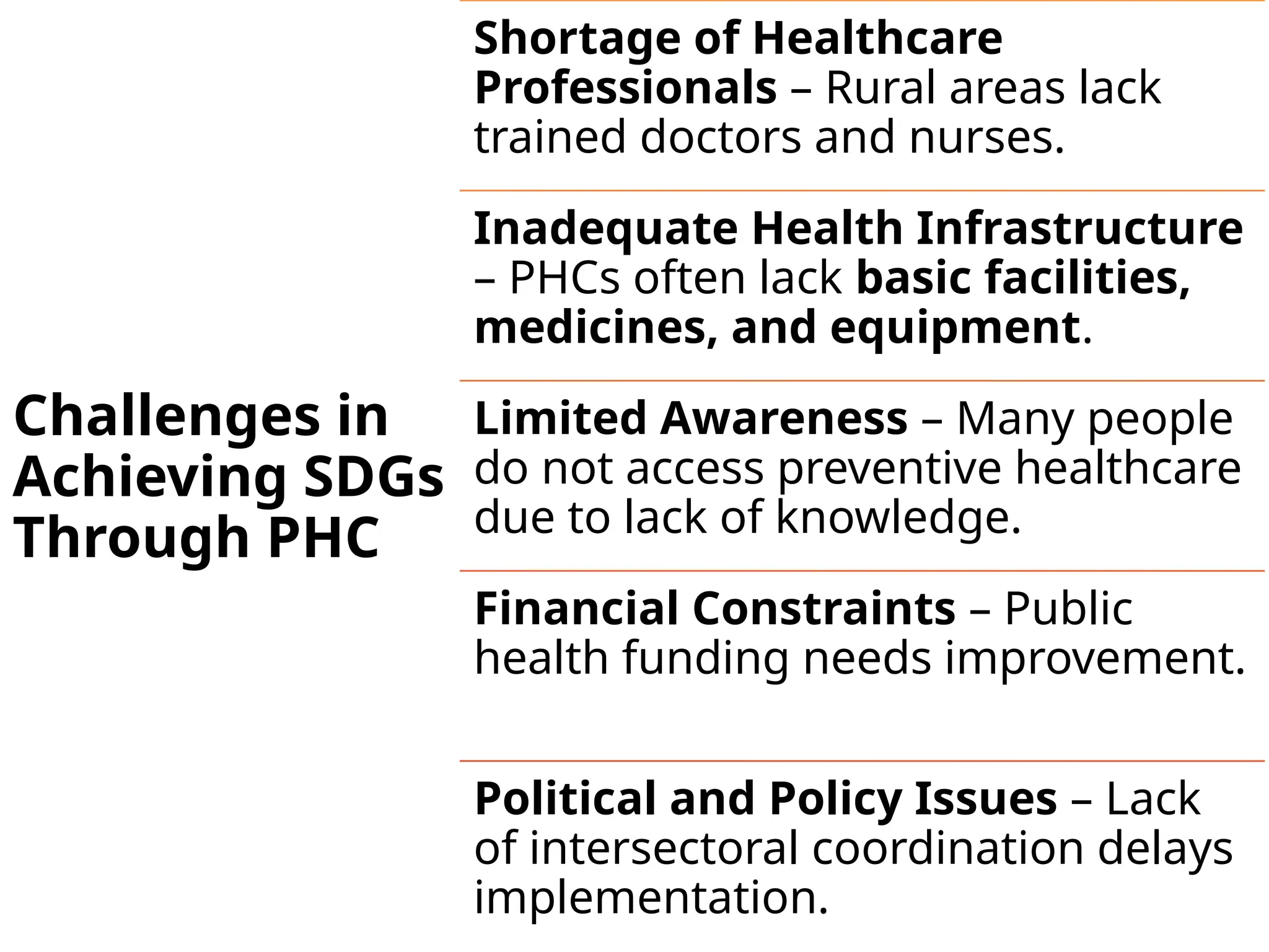 Health Care Planning and Organization of Health Care at Various Levels ...