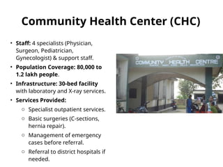 Health Care Planning and Organization of Health Care at Various Levels ...