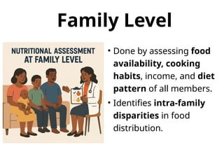 Nutrition Assessment and Nutrition Education – Unit 4 | B.Sc Nursing ...