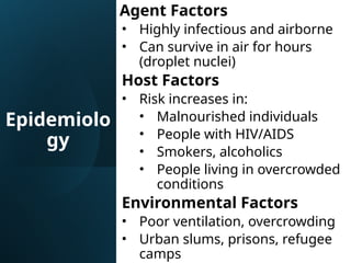 Communicable Diseases and National Health Programs – Unit 9 | B.Sc ...
