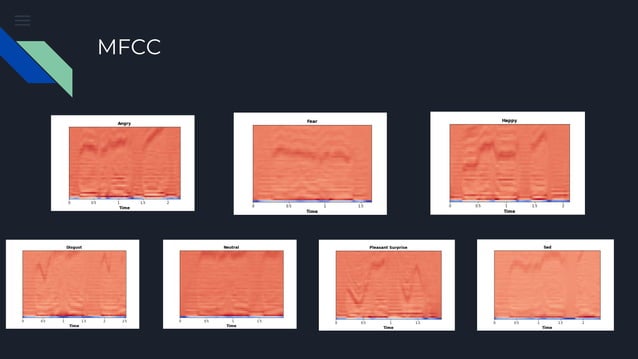 5th_sem_presentationtoday.pdf