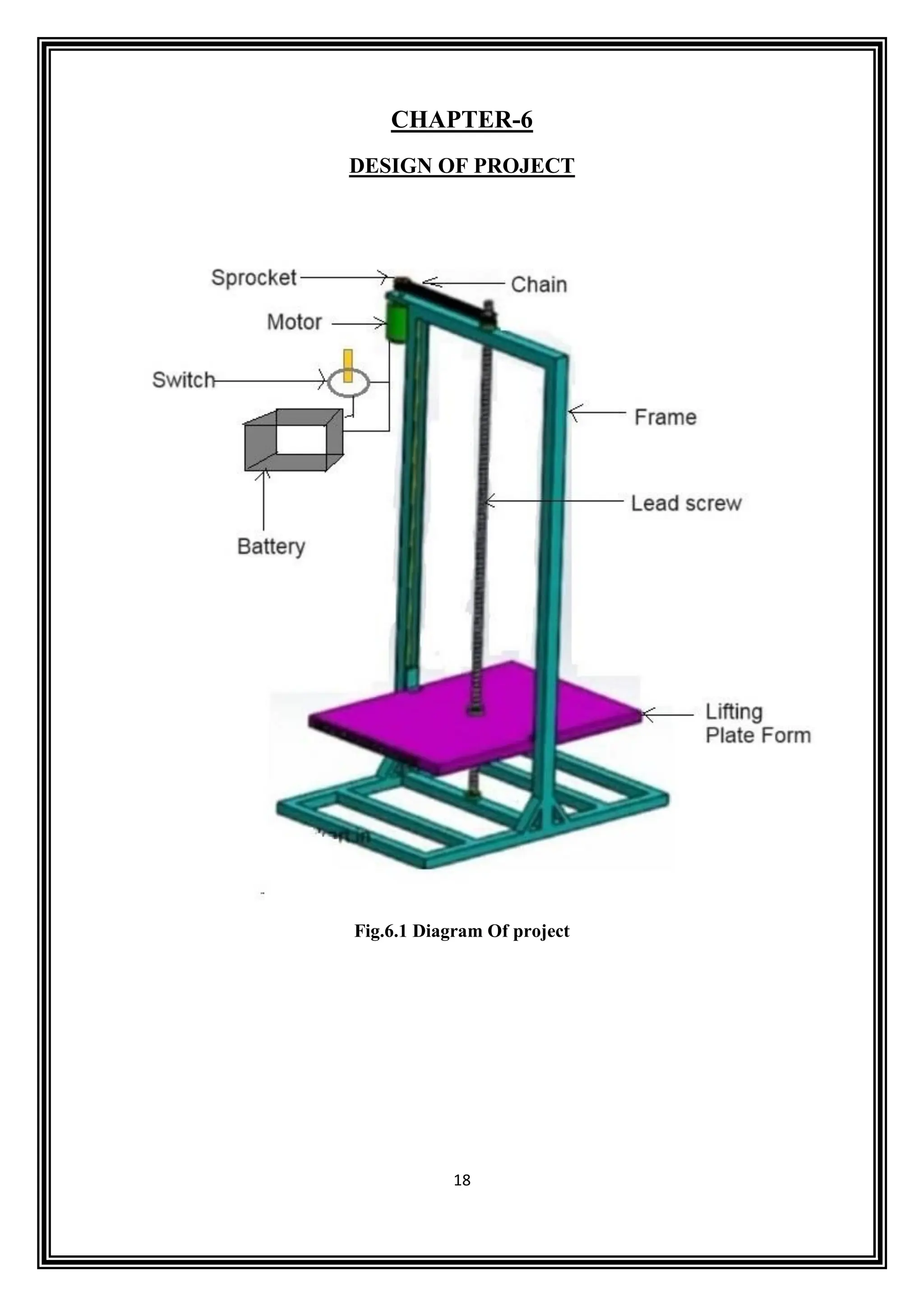 vertical screw drive lifting mechanism.pdf