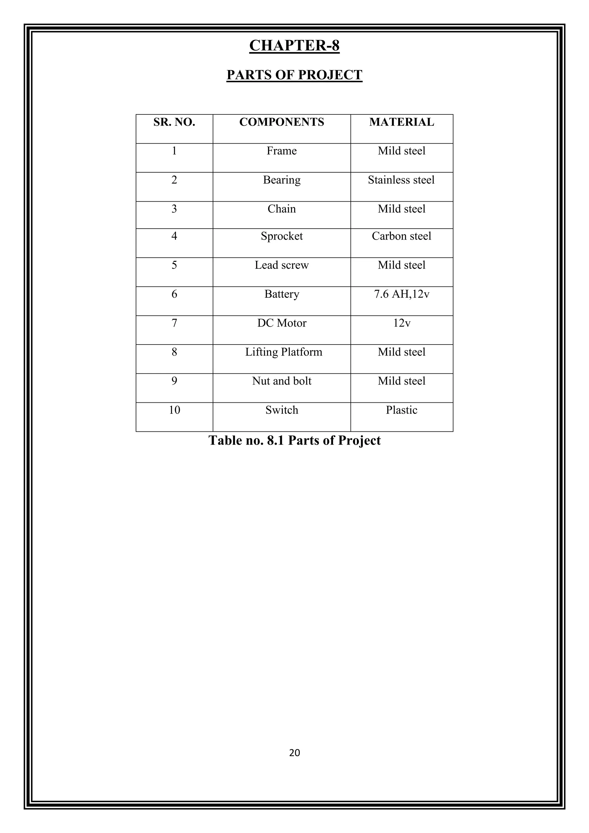 vertical screw drive lifting mechanism.pdf