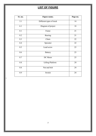 vertical screw drive lifting mechanism.pdf