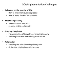 Layer 7: Automated SOA Policy Enforcement | PPT