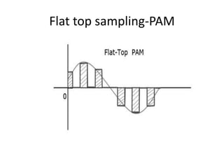 Pulse Amplitude Modulation - Analog communication | PPTX