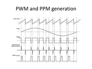 Pulse Amplitude Modulation - Analog communication | PPTX