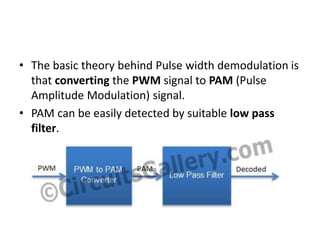 Pulse Amplitude Modulation - Analog communication | PPTX
