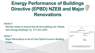 Changes to Irish regulations and inspection of ventilation systems | PPTX