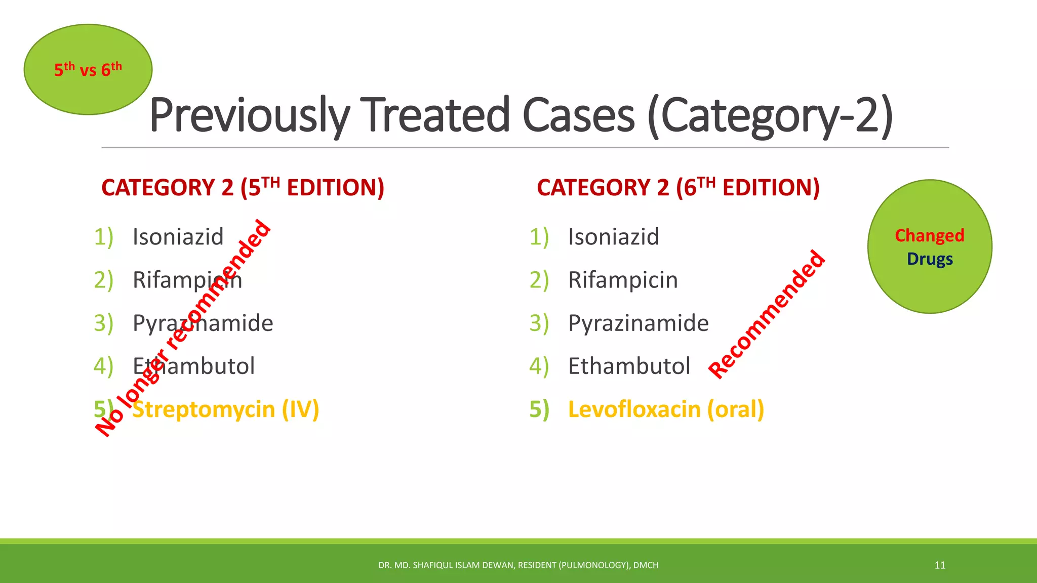 5th VS 6th TB Guideline.pptx