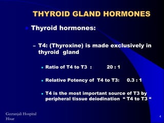 5 Thyroid Disorders A Practical Approach to Diagnosis & Treatment.ppt