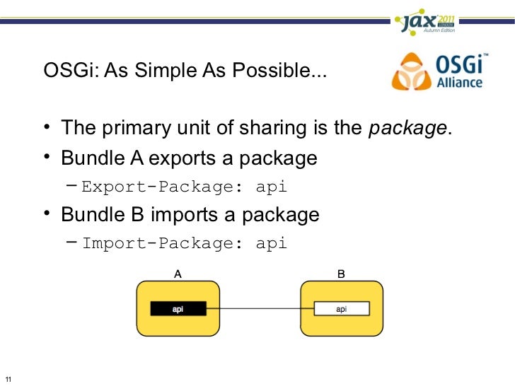 Java Core | Java 8 and OSGi Modularisation | Tim Ellison & Neil Bartl…
