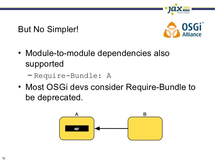 Java Core | Java 8 and OSGi Modularisation | Tim Ellison & Neil Bartl…