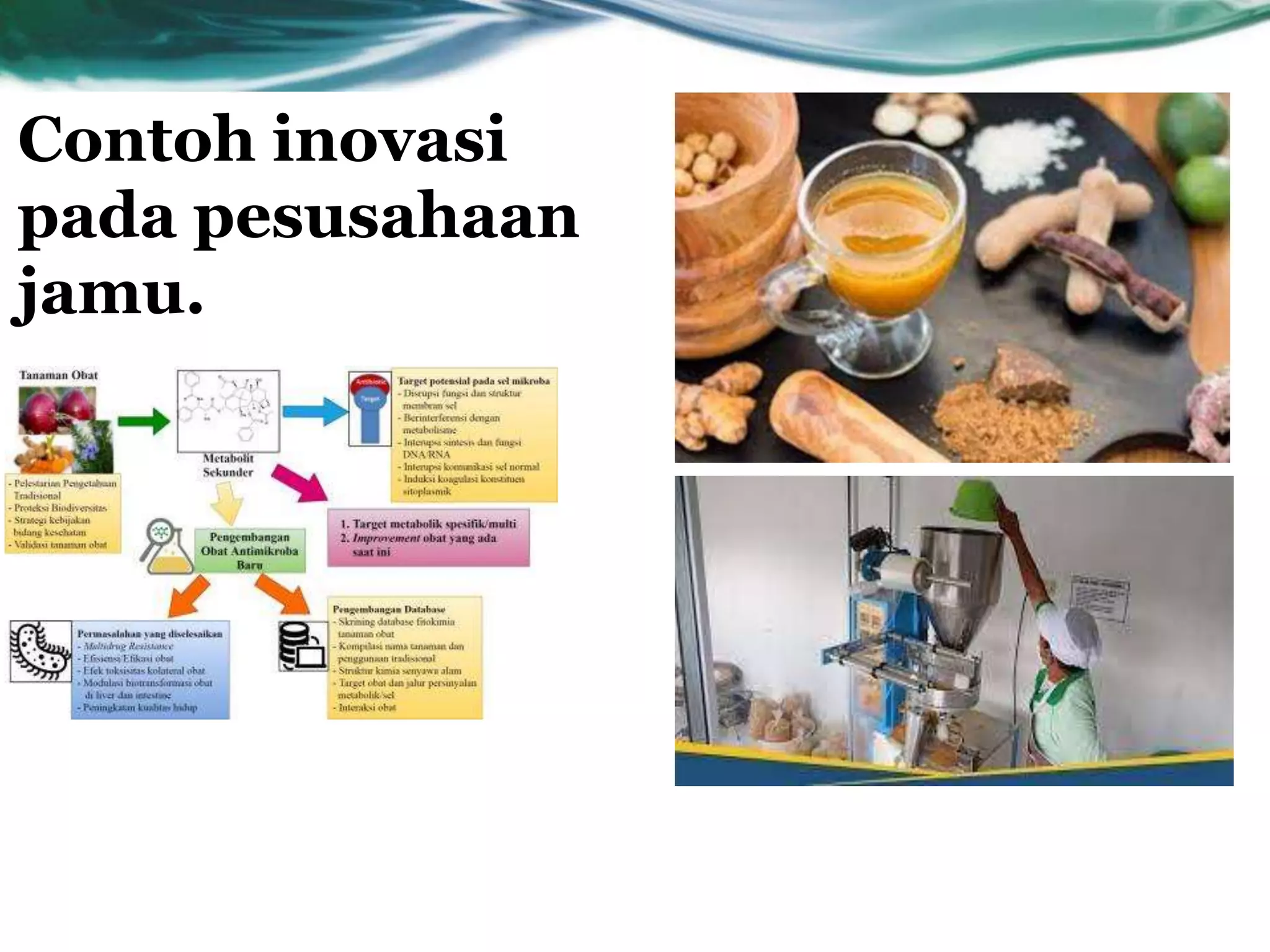 5 Tipe Inovasi- ahmad khudori.pptx