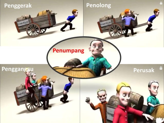 5 tipe manusia.pptx