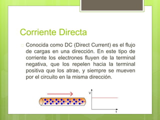 Tipos de corriente | PPTX