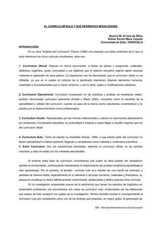 5 tipos de curriculo nulo y sus variantes | PDF